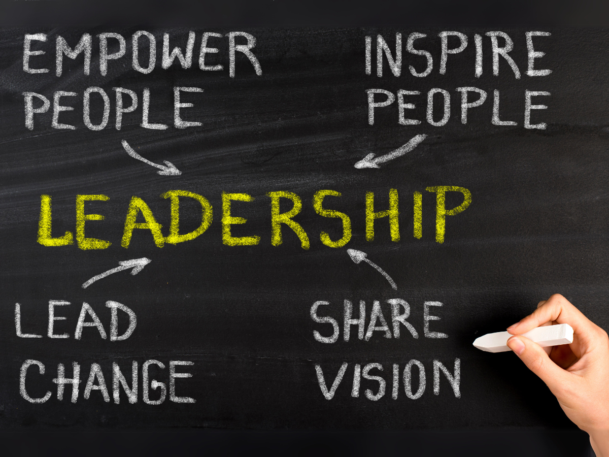 Shifting from Reactive to Creative Leadership